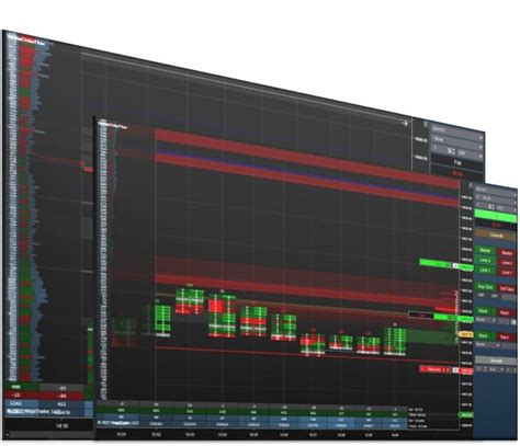 Best Order Flow For Ninjatrader Nt8 Orderflow Indicator