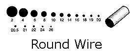 Wire Size Chart Esslinger Watchmaker Supplies Blog