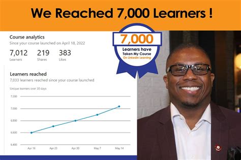 Michael Ratemo On Linkedin Cybersecurity Security Infosec