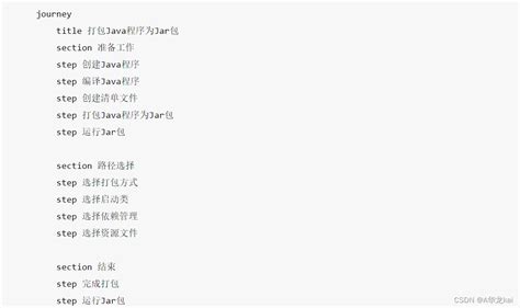 Java程序打包java 程序包 Csdn博客