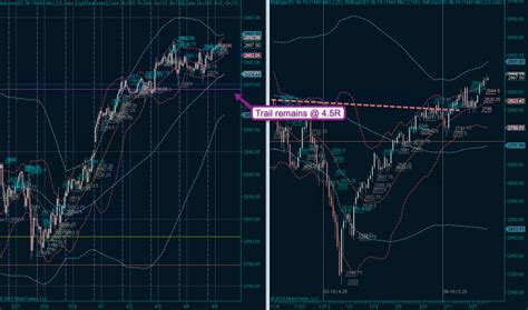 Bitcoin And The Sex Pistols Evil Speculator