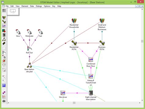 Finding Related Elements Auditing The Structure Of A Model In The