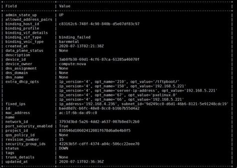 Openstack Ironic源码安装部署方案 星融元asterfusion