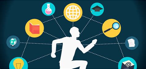Enhancing Learning Design With The Ltem Model A Guide For Modern Landd