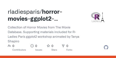 github rladiesparis horror movies ggplot2 workshop collection of horror movies from the movie