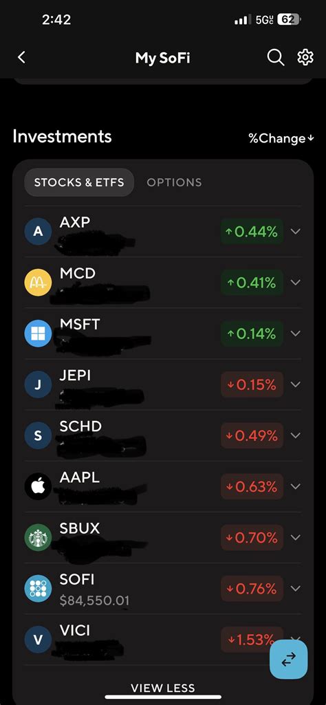 New Sofi Invest Ui Thoughts R Sofistock