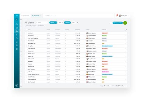 Raynet Crm Software 2025 Reviews Pricing And Demo