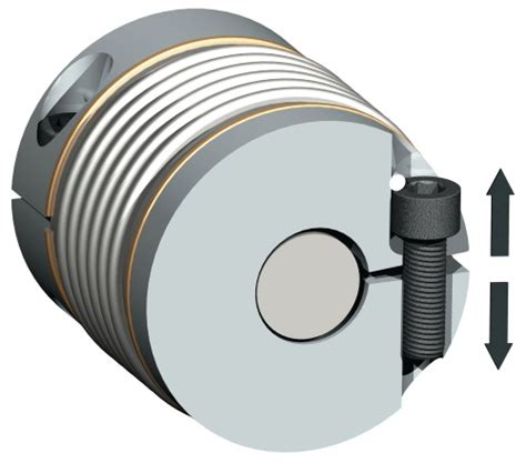 Common Coupling Installation Mistakes