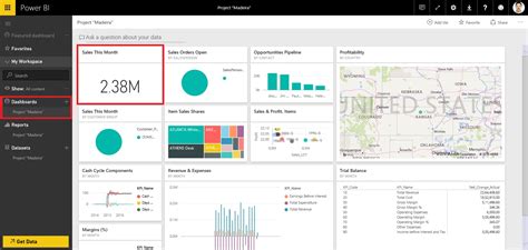 Working With Alerts In Power Bi Arksd Consultancy Private Limited