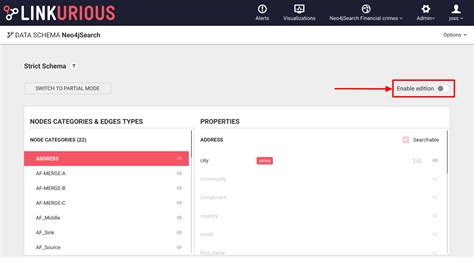 Data Schema Strict Mode Linkurious Administration Manual 2914