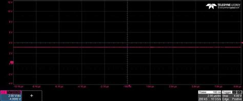 TPS Q Intermittent Output Voltage From The IC Power Management Forum Power Management