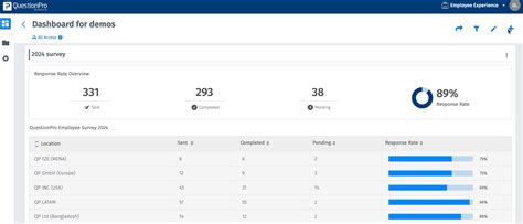 Scorecard Questionpro Help Document