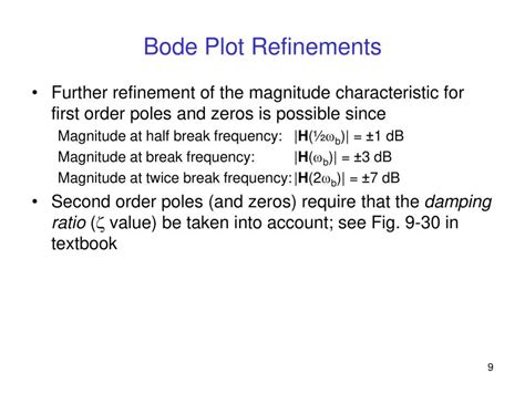 Presentation On Bode Plot Control Engineering Powerpoint Slides