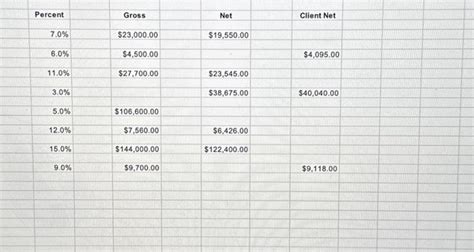 solved fill out missing blanks please