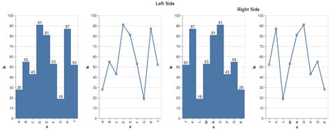 Title Alignment Issue In Concatenated Layered Plots Issue 1953