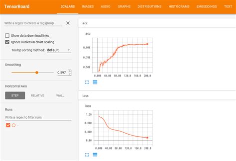 Tensorflowで実践ディープラーニング（その3） Reafnex