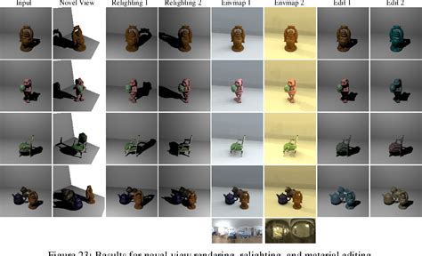 Figure 23 From S3 Nerf Neural Reflectance Field From Shading And Shadow Under A Single