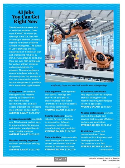 m s sridhar on linkedin ai for libraries at present ai is most talked subject and many seminars…