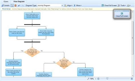 Difference Between Use Cases And Activity Diagrams Hisafy