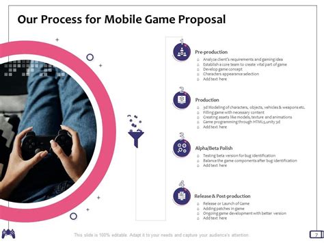 Mobile Game Proposal Powerpoint Presentation Slides Presentation