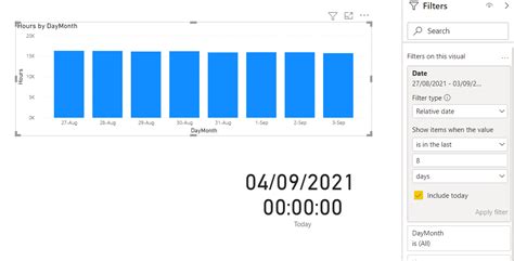 Solved Include Today Not Working In Relative Date Microsoft Fabric Community