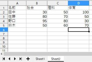 第15回PYTHON講座PYTHONでLibreOffice Calcの表を操作してみよう OPTY LIFE オプティライフ
