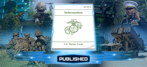 Marine Corps Publishes Marine Corps Doctrinal Publication 8