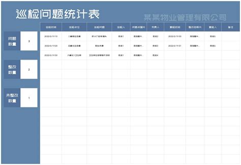 蓝色物业巡检问题统计表excel模板完美办公