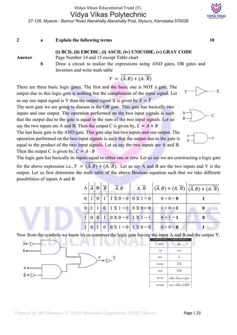 Fundamentals Of Computer 20cs11tpdf