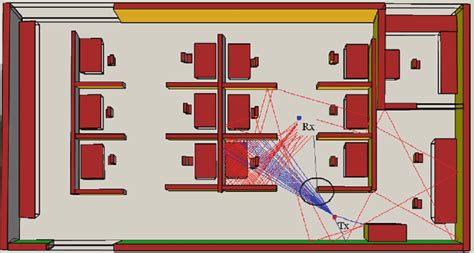 Illustration Of Diffraction Where The Diffracted Corner Of The Obstacle Download Scientific