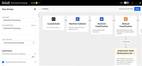 Introduction To Flows SDK Flows SDK Documentation