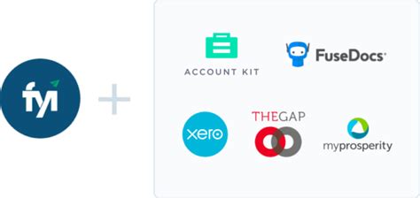 Automate Your Accounting Practice Fyi