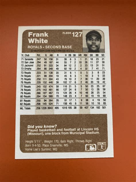 1983 Fleer Frank White Baseball Card 127 Kansas City Royals Nm Ebay