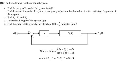 solved please prof silve the problem with details thanks