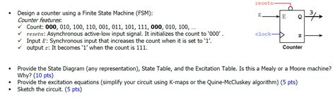 Solved Design A Counter Using A Finite State Machine Fsm