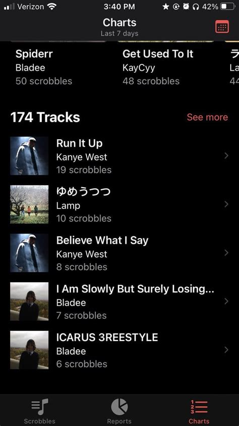 Alex Reade Ex Drown This City Is Make Them Suffers New Member R