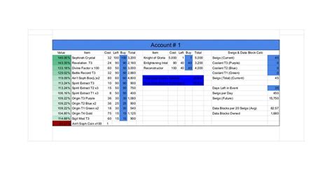 Event Shop Calculator R Aethergazer