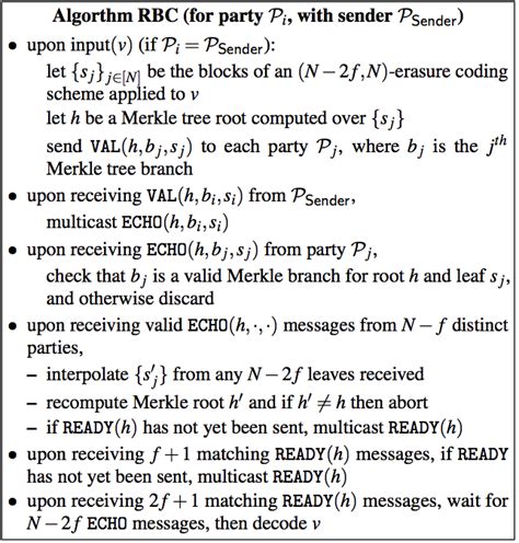 understanding the honey badger consensus algorithm by bernd strehl elbstack medium