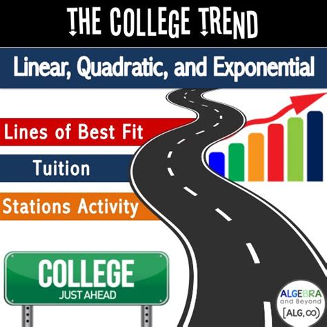 Linear Exponential And Quadratic Regression Real World Project Based