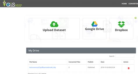 Different Ways To Convert Shapefile To Geojson Online Or Offline Or Api