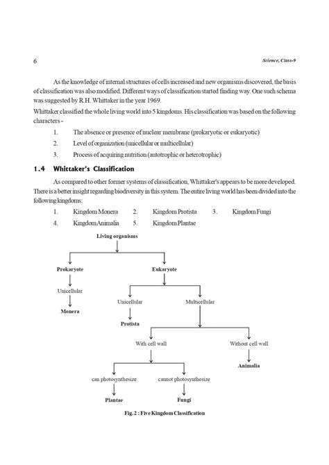 CGBSE Class 9th Science Book PDF In English Medium Download Online CGBSE Solutions