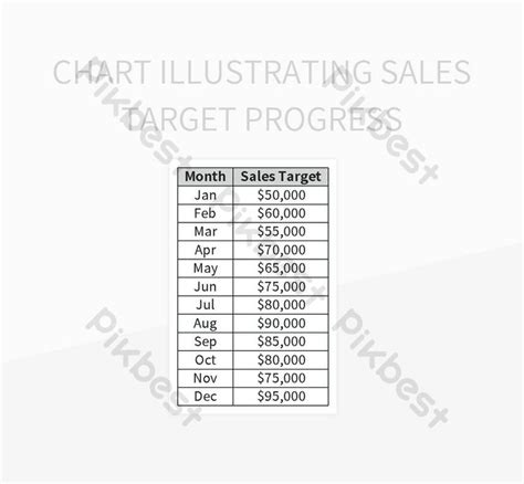 Progress Chart Tracking Sales Target Achievement Excel Template Free Download Pikbest