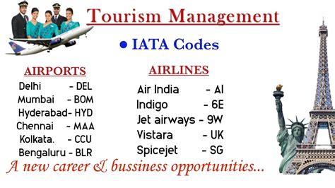 Alberta Canada Iata Code At Sharlene Burcham Blog