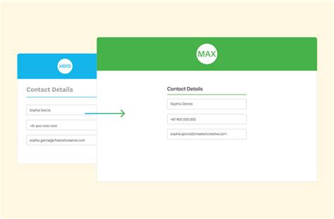 Eliminate Double Handling With Xero And Workflowmax Integration