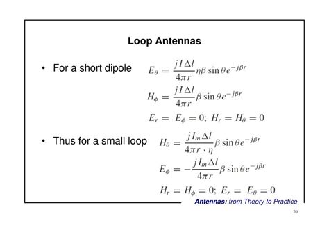Ppt Antennas From Theory To Practice 5 Popular Antennas Powerpoint