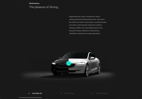 Web Design Interactivity Everything You Need To Know