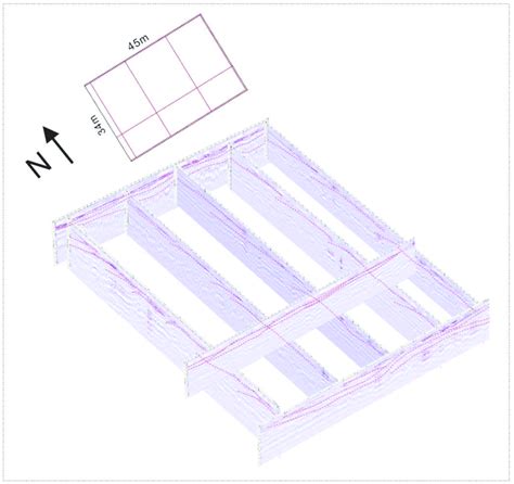 Gpr Network 2d Profile Grid Download Scientific Diagram
