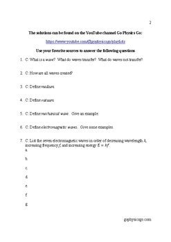 IB Physics Topic C 2 Wave Model By Jawad Ahmad TPT