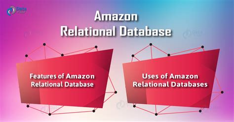 AWS RDs Features Uses Of Amazon Relational Database DataFlair