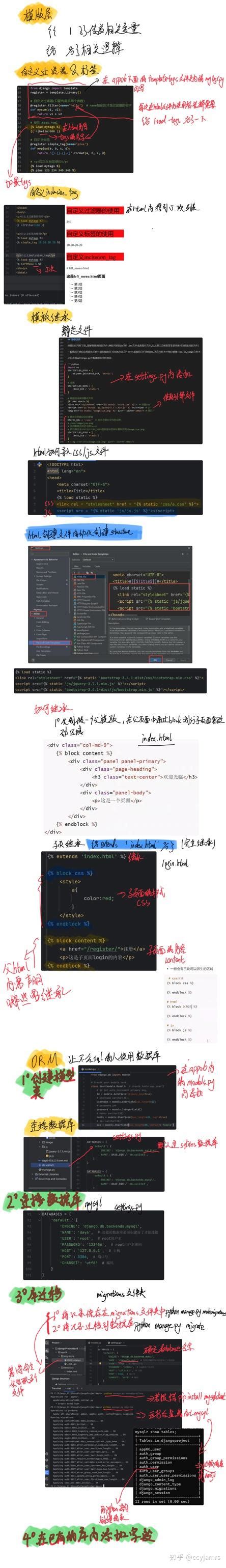 Django框架学习day6 知乎 Django框架学习day6 知乎
